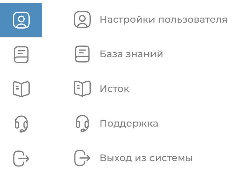 Настройки пользователя - Software "MixVel (Миксвел) e-commerce platform" documentation